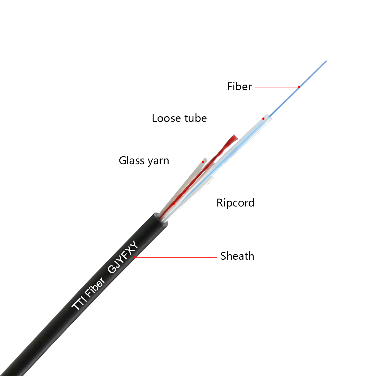TTI Fiber GJYFXY Wire 1 2 4 Cores FTTH Drop Cable